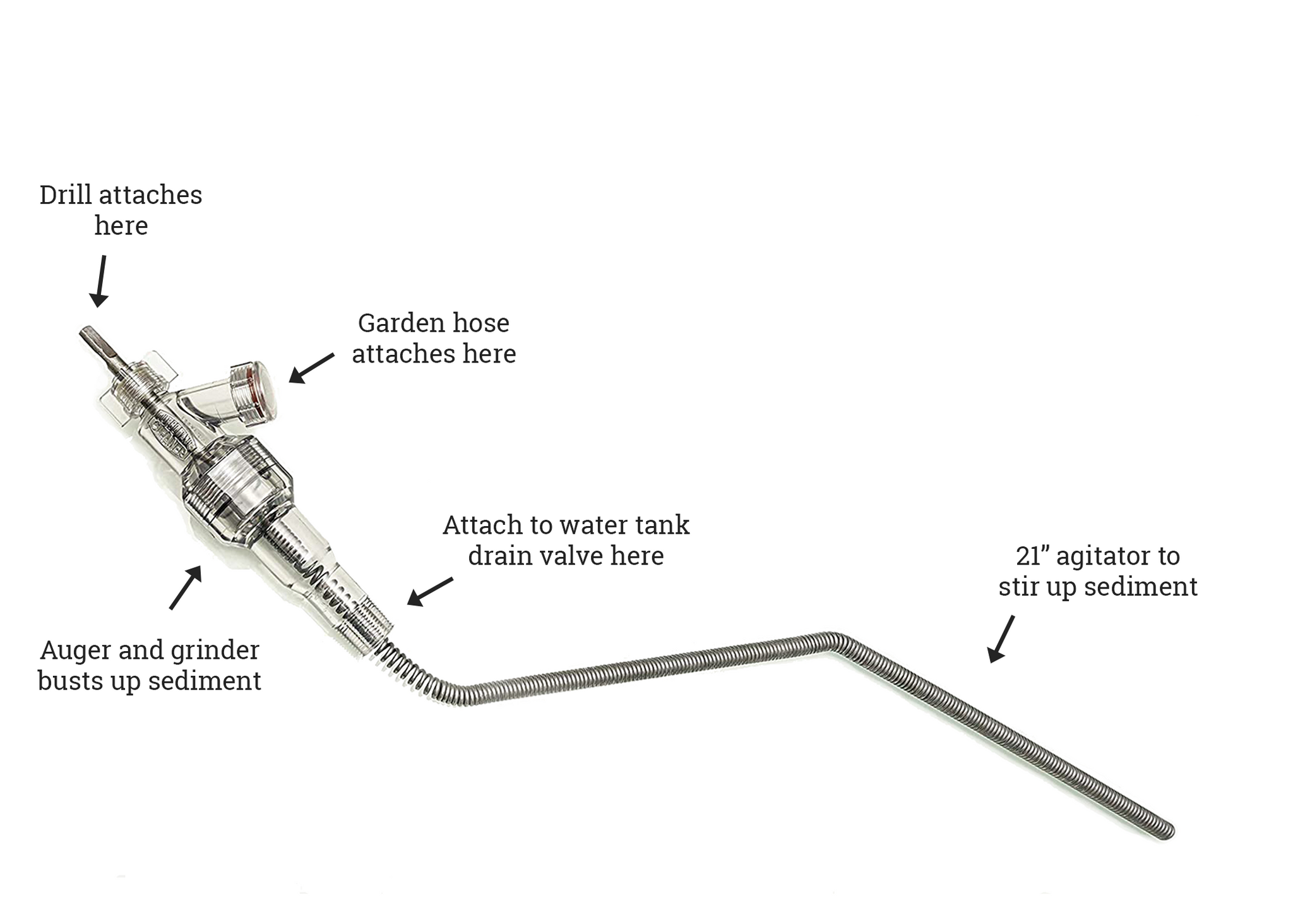 Turbo Tank Cleaner
